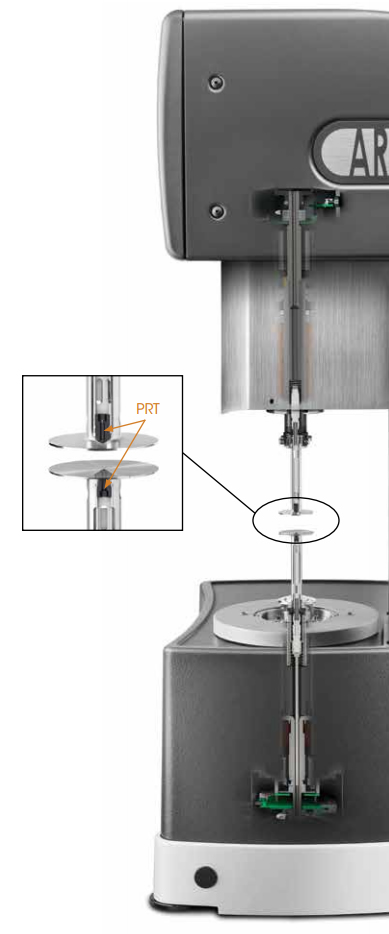 Forced Convection Oven (FCO) - TA仪器