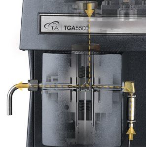 TGA 5500 - TA仪器