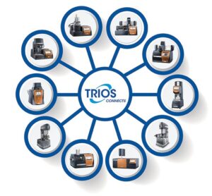 TRIOS 软件 - TA仪器