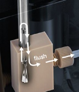 Affinity ITC - TA仪器