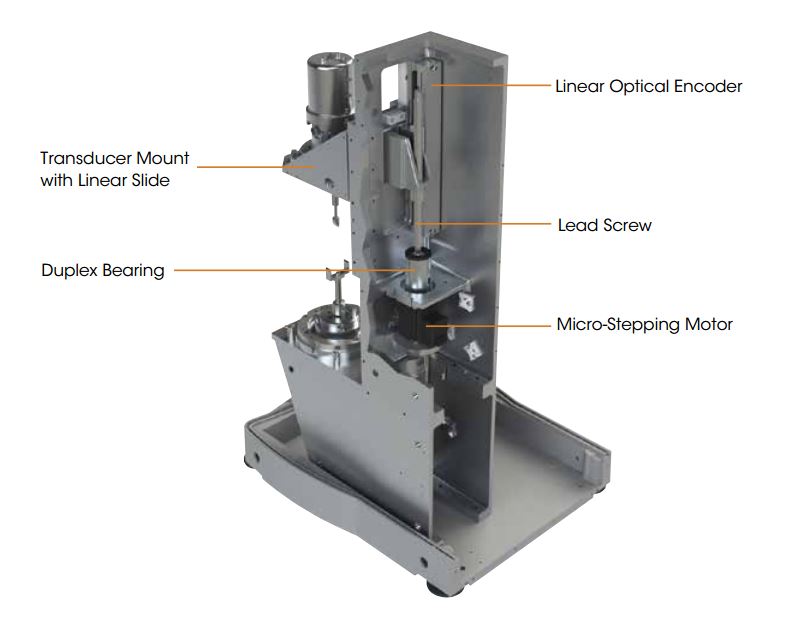 RSA-G2 Solids Analyzer - TA仪器