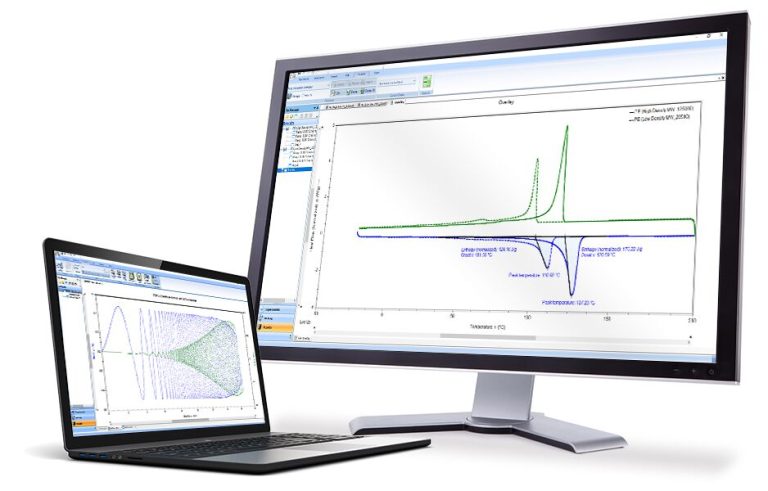 TRIOS Software - TA仪器