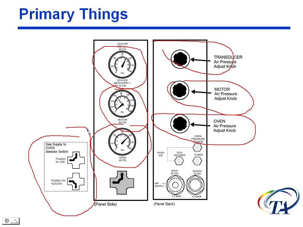 ARES Rheometer Quickstart - TA仪器