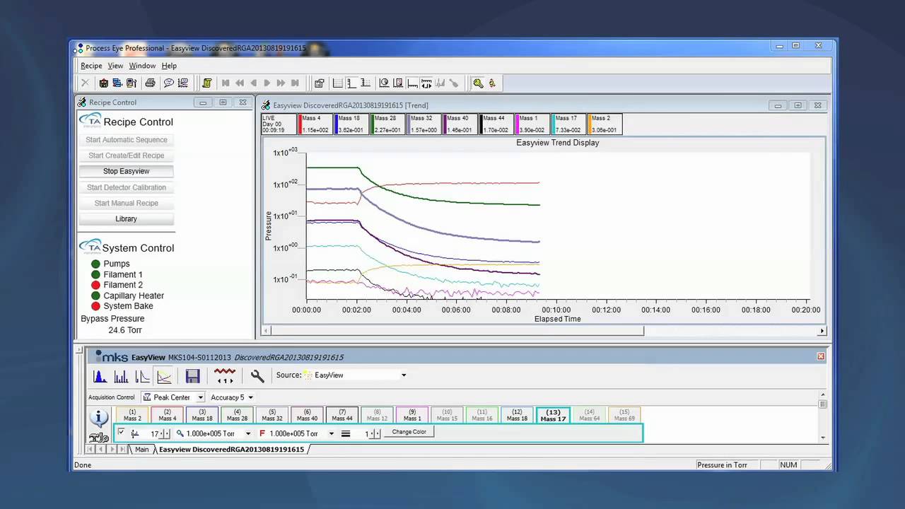 Discovery Mass Spec – Peak Jump Trend and Barchart Modes in Easyview - TA仪器