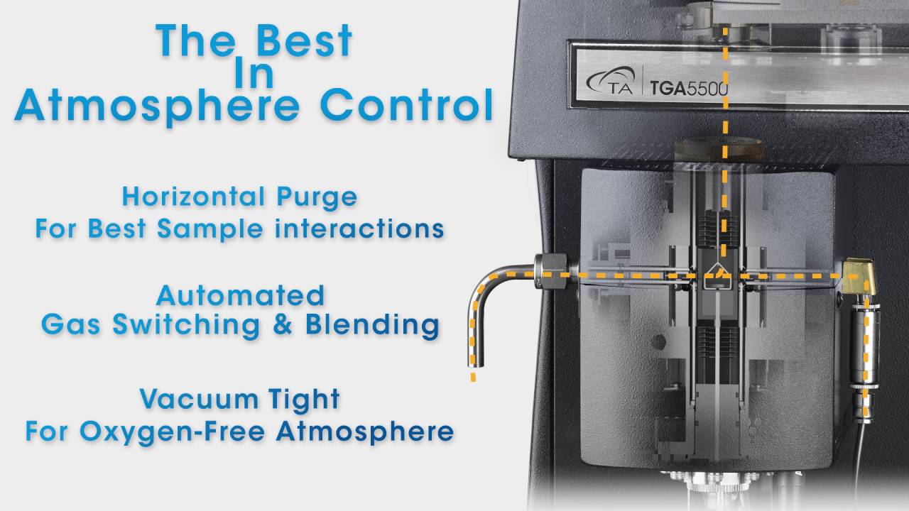 Introducing The New Discovery TGA - TA仪器