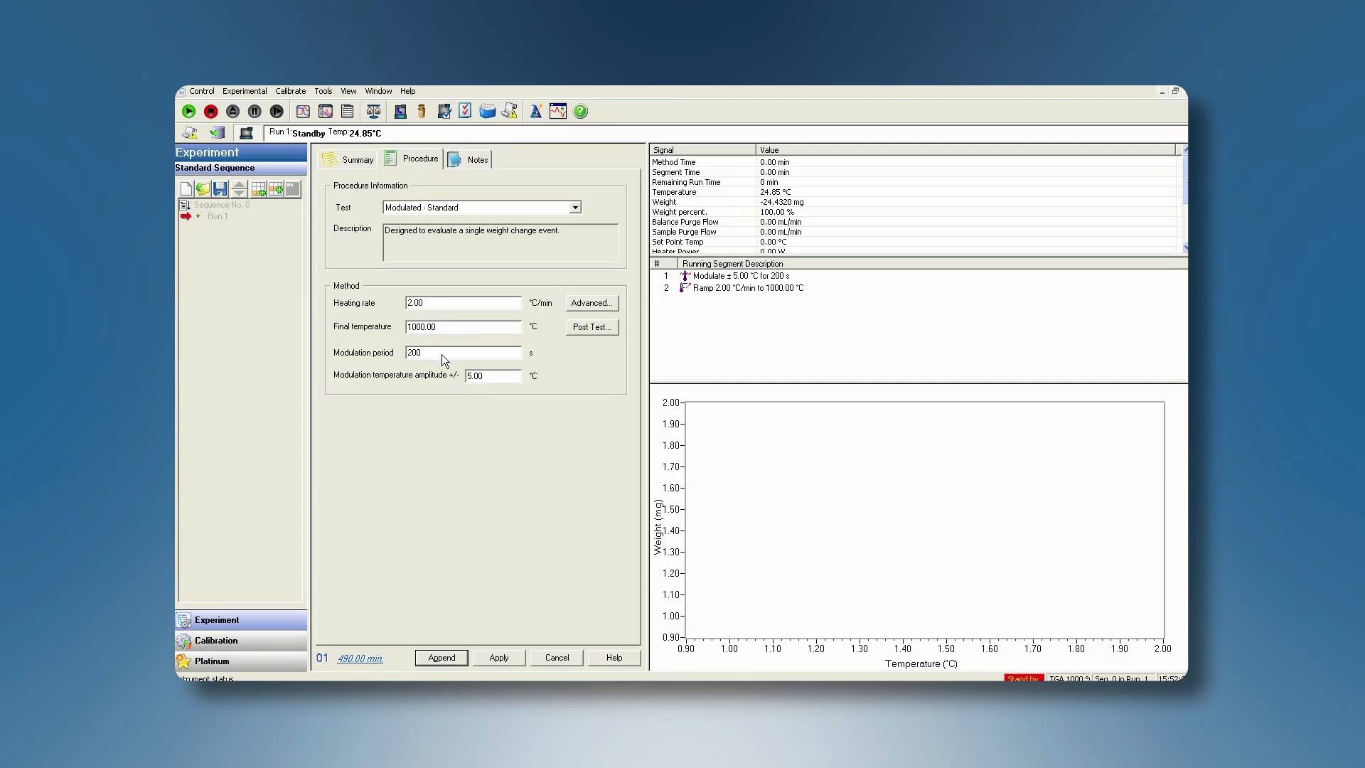 调制 TGA 实验 - TA仪器