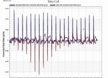 NanoAnalyze — 帮助和说明书 – TA Instruments