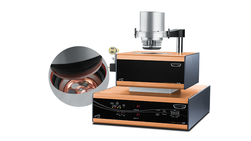 TA仪器 - TA Instruments