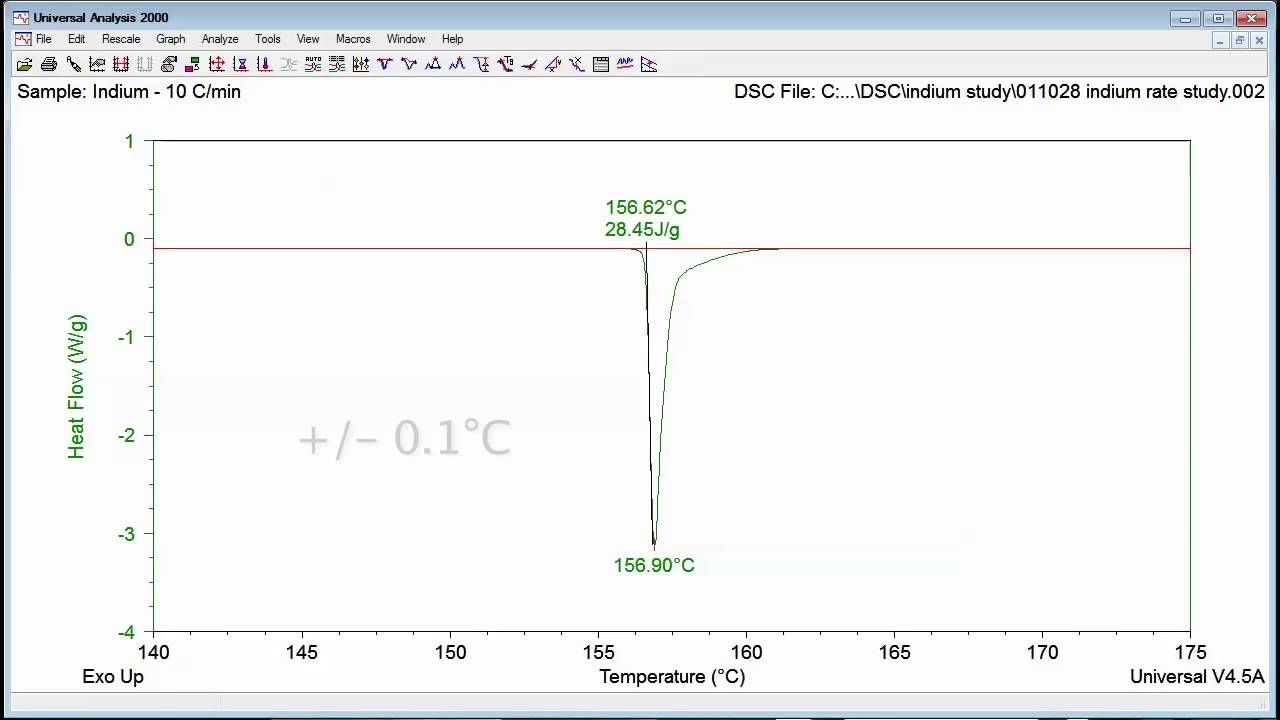 DSC 温度验证 — 焓 - TA仪器
